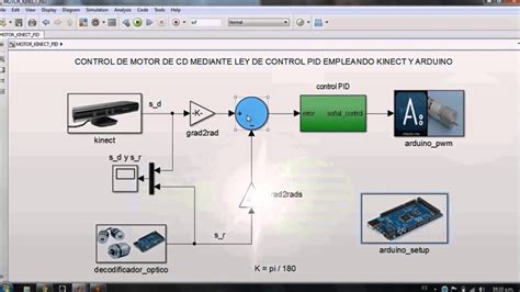 control pid motor kinect arduino simulink youtube