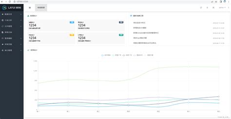 spring boot项目开发实战一（mybatisplus环境搭建） springboot mybatisplus项目搭建 csdn博客
