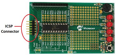 What Is In Circuit Serial Programming