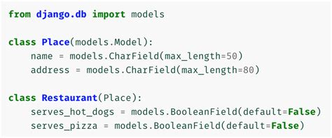 How To Use Models On Django What Is A Model So This Model Is By NŪbsΞc Medium