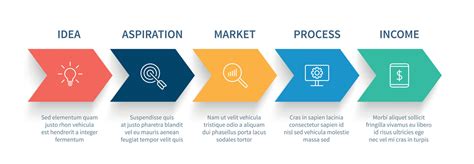 Arrow Process Steps Chart Business Startup Step Arrows Work Flow