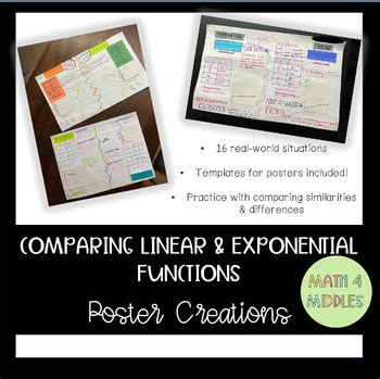 Comparing Linear And Exponential Functions Poster Creations By Math 4