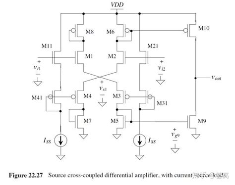Chapter 22 Differential Amplifier 知乎