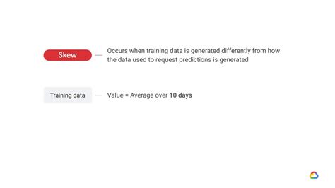 Tensorflow Data Validation Eduardo Avelar