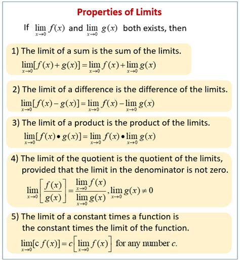 evaluating limits solutions examples videos