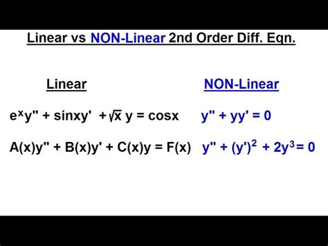 nonlinear second order differential equation