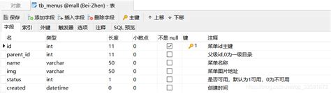 ssm——vue树形菜单的实现 用ssm vue做后台菜单 csdn博客
