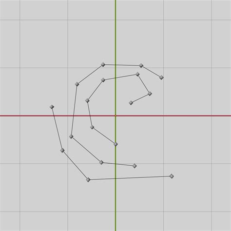Geometry Nodes Delete Curve Points If They Lie In A Certain Area
