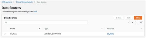 github dabit3 appsync react native with user authorization end to end react native aws