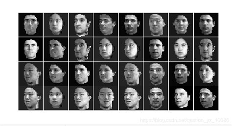 python在机器学习中的应用 cnn人脸识别 from metrics vus models cnn import cnn csdn博客