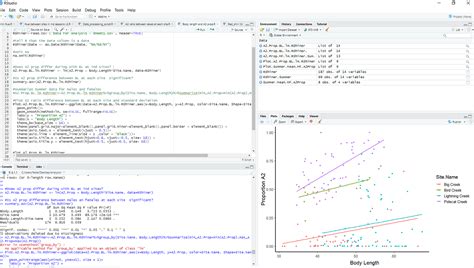 Add Line In GGplot2 Tidyverse Posit Community