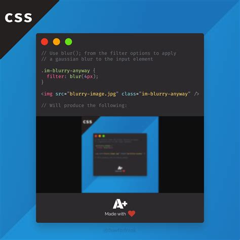 Background Blur Css
