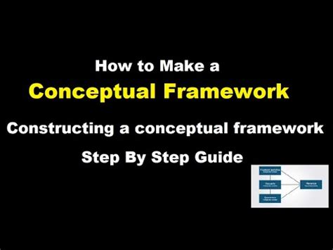 How To Make A Conceptual Framework In Research L What Is Conceptual