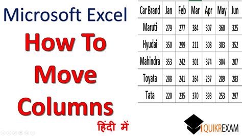 How To Move Columns In Excel How To Swap Columns In Excel YouTube