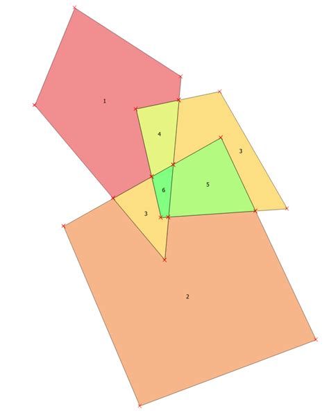 [gis] summing up values of overlapping polygons in qgis math solves everything