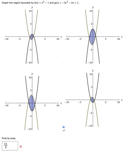 solved graph the region bounded by f x x2−1 and