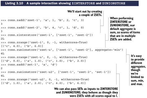 sorted sets redis in action学习笔记