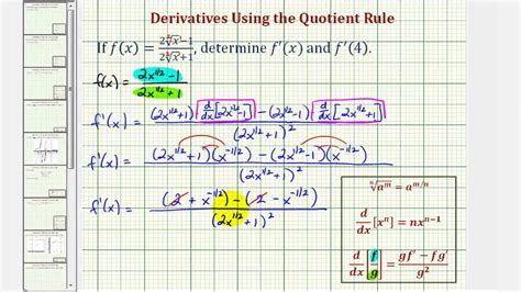 ex find a derivative and derivative function value using the quotient rule square roots youtube