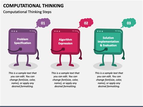 computational thinking powerpoint template ppt slides