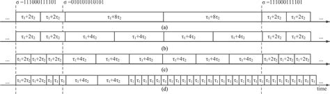 figure 5 from a matrix inversion technique for fpga based real time emt simulation of power