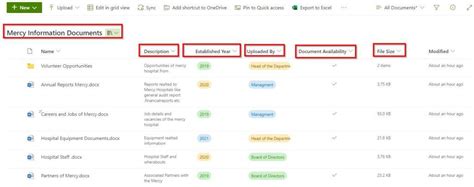 SharePoint Document Library Examples 12 Real Examples Enjoy SharePoint