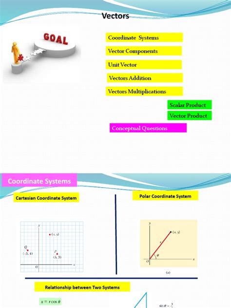 app ph lec1 and 2 pdf euclidean vector cartesian coordinate system