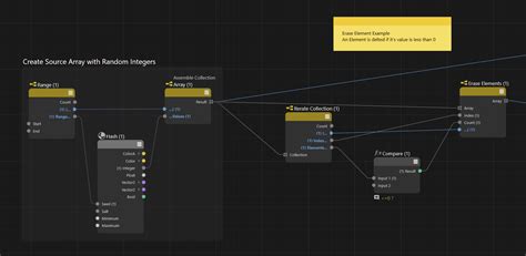 Working With Arrays Part 3 Nodebase