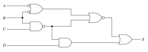 convert the following equation to logic gates f a b