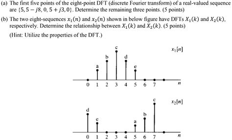 solved a the first five points of the eight point dft discrete fourier transform of a real