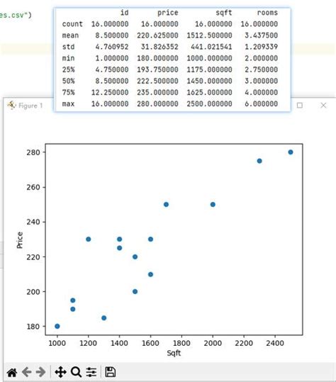 用python做数据分析代码 python做简单的数据分析 数据分析的python代码 csdn博客