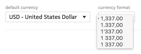 Currency Formatting In Javascript And Typescript
