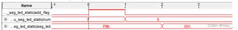 Verilog学习笔记 14静态数码管显示实验verilog数码管1～9显示 Csdn博客