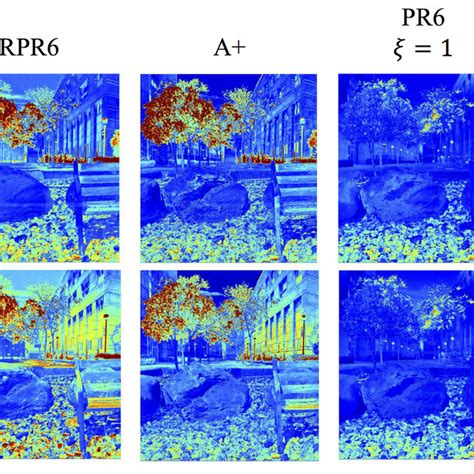 visualizing the loss functions of ols left and rels right the download scientific diagram