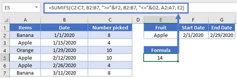 sumifs adding multiple columns