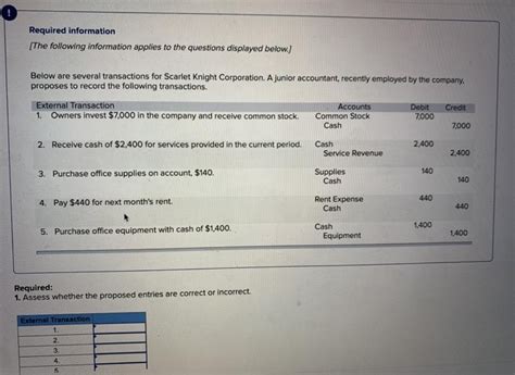 Solved Required Information The Following Information Chegg