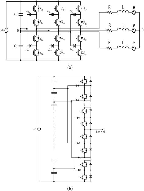 figure 1 from a simplified space vector pwm scheme for n level npc inverter based on two level