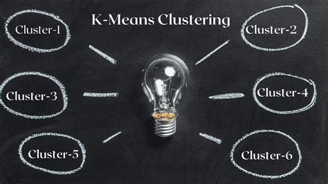 clustering unleashed understanding k means clustering kdnuggets