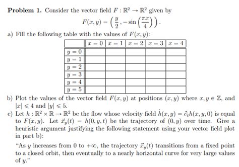 solved problem 1 consider the vector field f r2 → r2 given