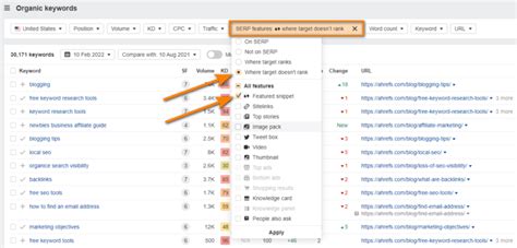 What Are SERP Features Best Practices For SEO