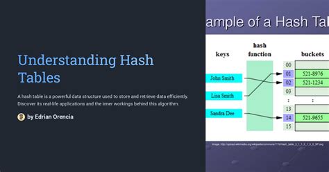 Understanding Hash Tables