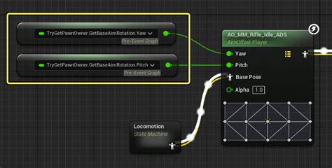 Aim Offset In Unreal Engine Unreal Engine 5 4 Documentation Epic