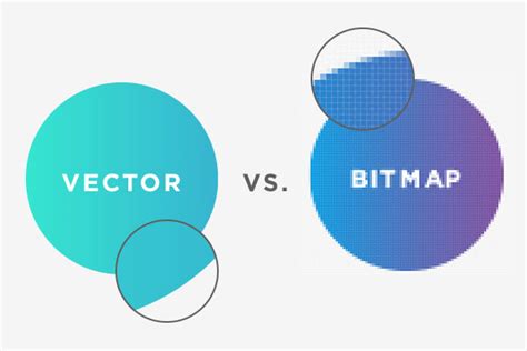 Vector Vs Bitmap StickerYou