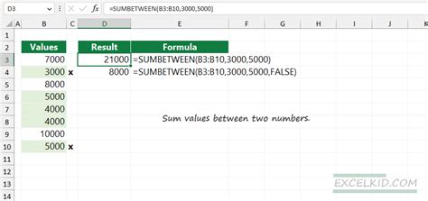 SUM If Between Two Numbers Quick Guide ExcelKid
