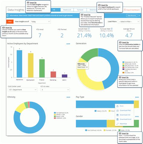 Employee Turnover Spreadsheet Template