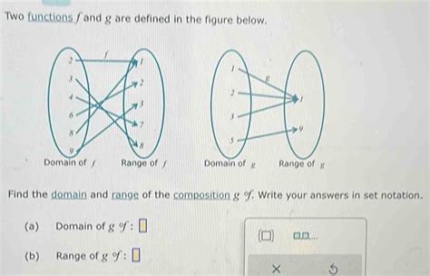 two functions ∫ and g are defined in the figure below find the domain and range of the c [math]
