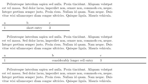 [tex latex] tables with column width that depends on the width of table entries math solves