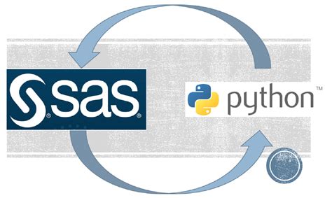 how to extract data from pdf forms using python by ankur garg towards data science