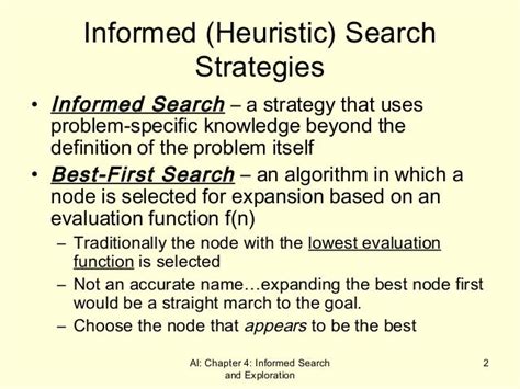 solving problems by searching informed heuristics search