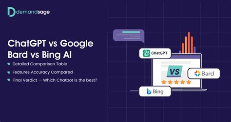 ChatGPT Vs Gemini Vs Bing AI Which One Is Better