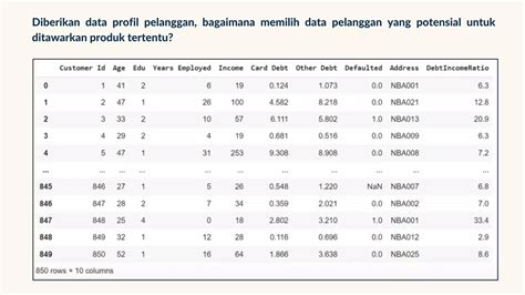 klasterisasi algoritma k means clustering pdf